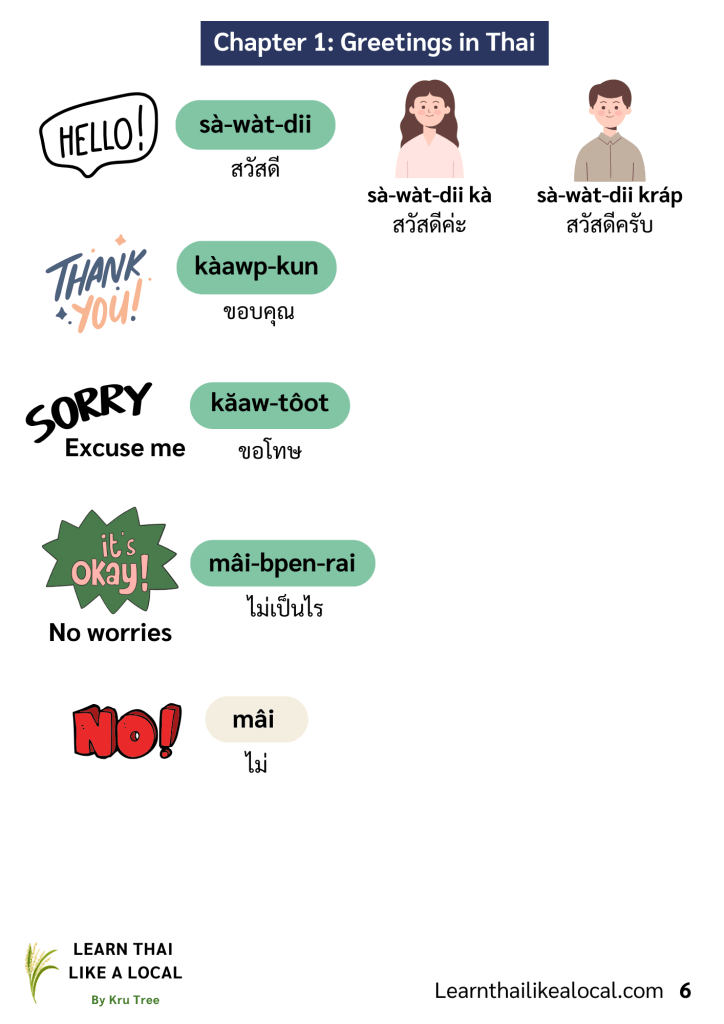 Learn Thai Like a Local – Learn Thai online in an effective way with ...