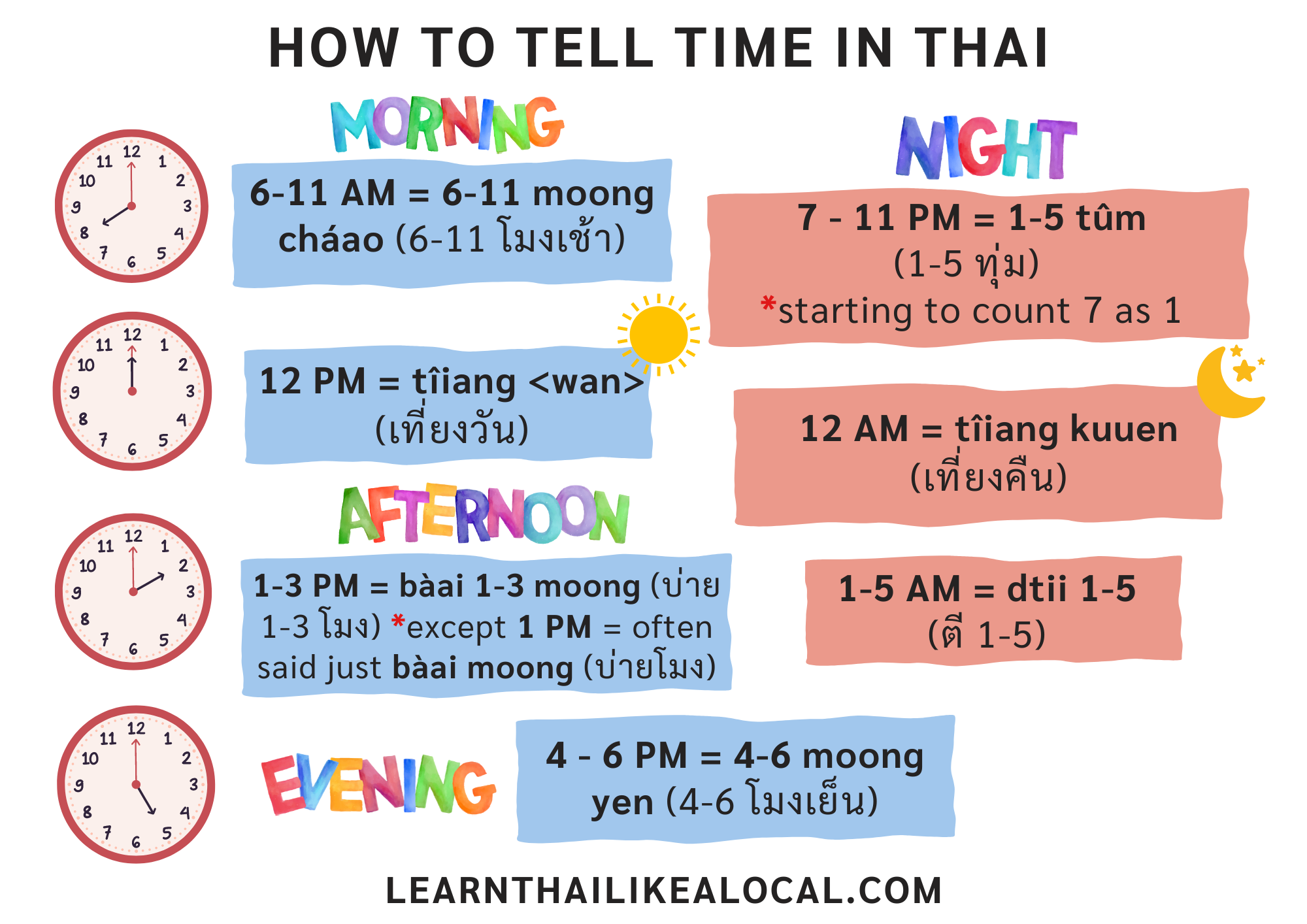 How to tell time in Thai – Learn Thai Like a Local